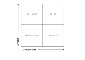 How to feel more empowered? - Lemanskills.com